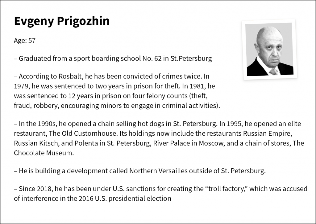 A Private Army for the President: The Tale of Evgeny Prigozhin’s Most ...